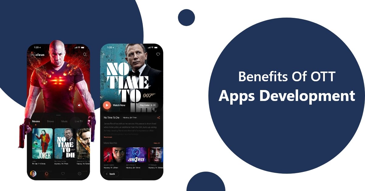 A Complete Guide to Building OTT App Development - Cost and Features.